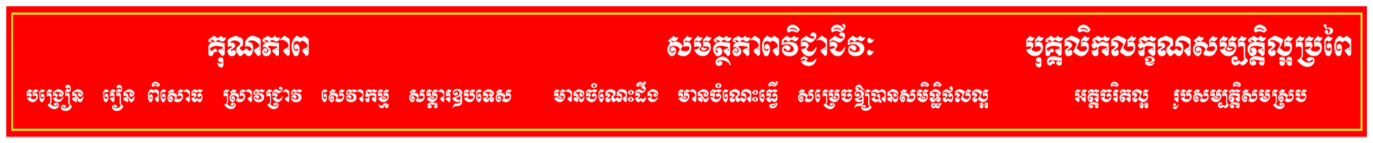 CUS | University Management System